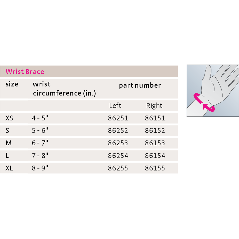 Wrist brace – Helios Medical Equipment