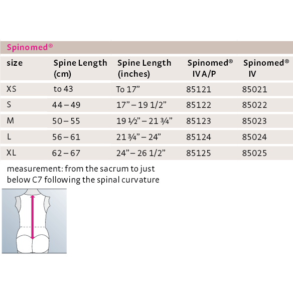 Spinomed IV Padded Spinal Brace for Osteoporosis – Helios Medical Equipment